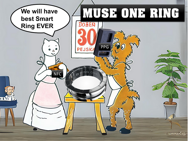 Muse One Ring — The ring that does it all?!